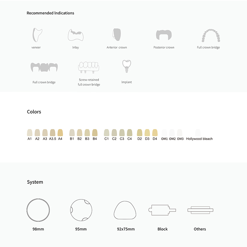 Aditite 3D Pro Zir – Cadcam Latam